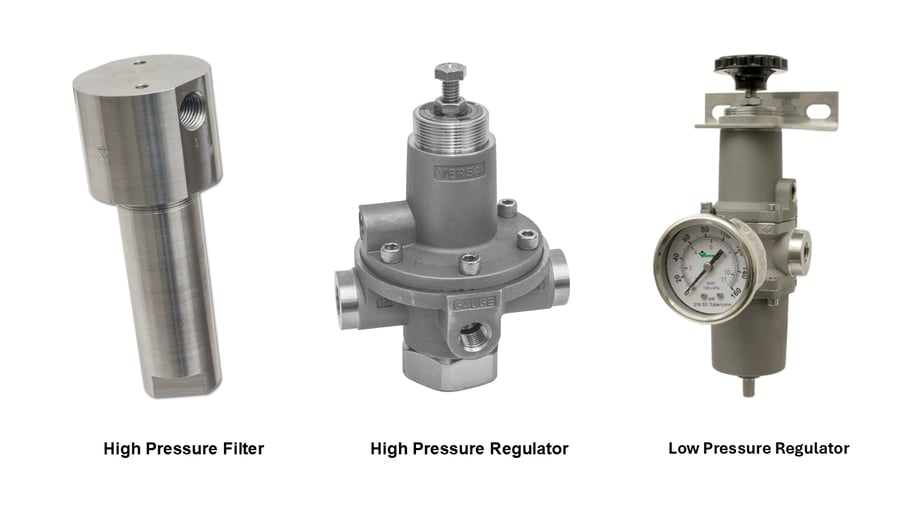 Pipeline Overpressure Protection Solutions