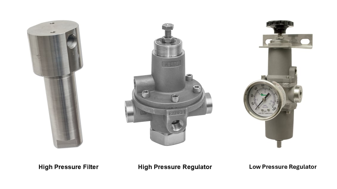 Pipeline Overpressure Protection Solutions