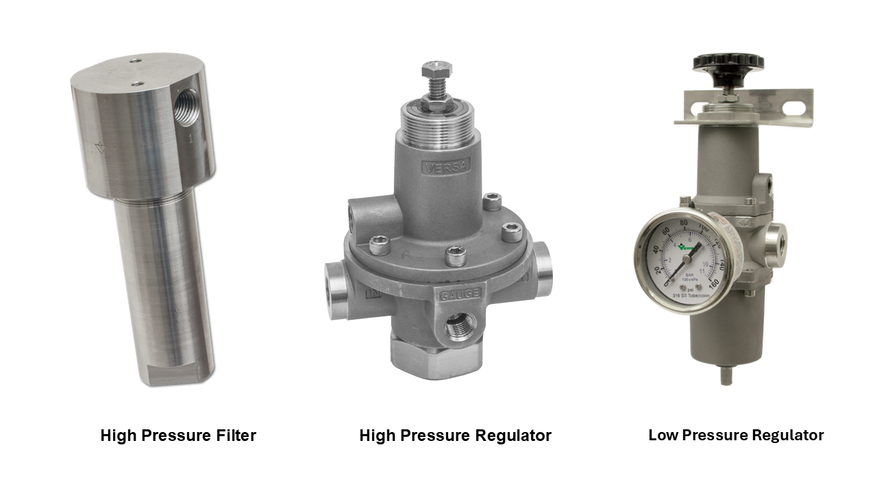 Pipeline Overpressure Protection Solutions